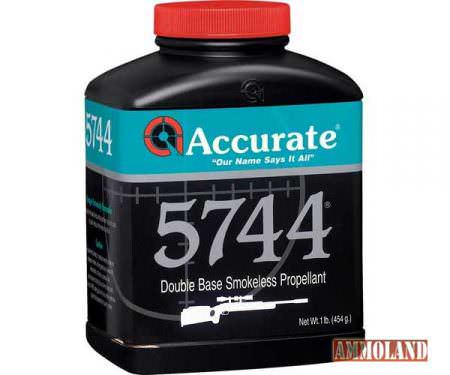 Five Favorite Handgun Powders