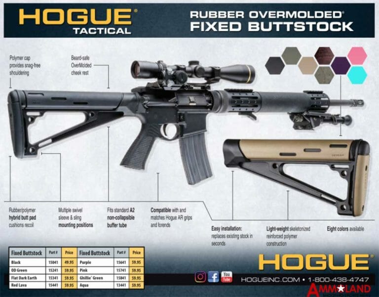 Hogue Inc Intros AR-15/M16 Rubber Overmolded Fixed Buttstock