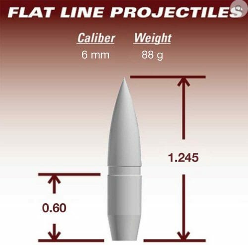 New Flatline Bullet for Shorter Distances Hits the Market