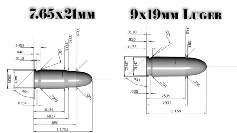 History of 9mm Luger, The Most Prolific Centerfire Pistol Round ~VIDEO