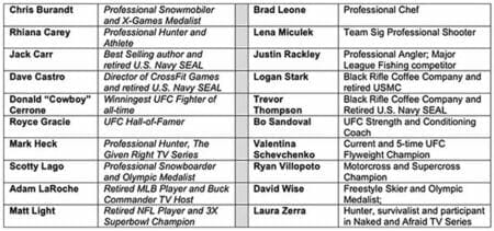 SIG SAUER Completes Successful Inaugural SIG SAUER Hunter Games