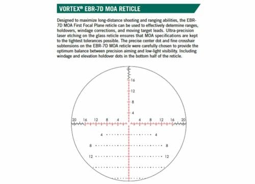 Vortex Razor HD Gen III 6-36x56 Riflescope Review