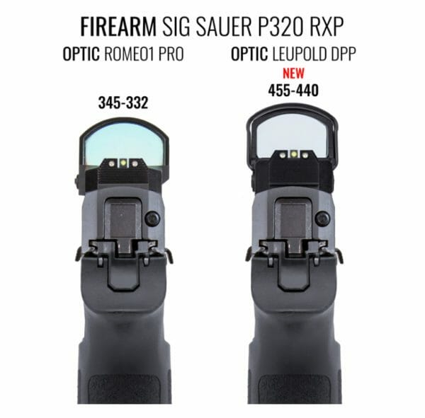 New Night Fision ORS Tritium Sights, Designed for Pistol Optics