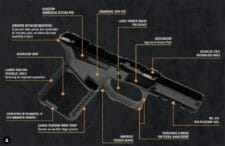 SCT 19 Frames for GLOCK19 $39.99ea FREE S&H Options