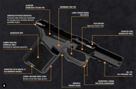 SCT 19 Frames for GLOCK19 $39.99ea FREE S&H Options