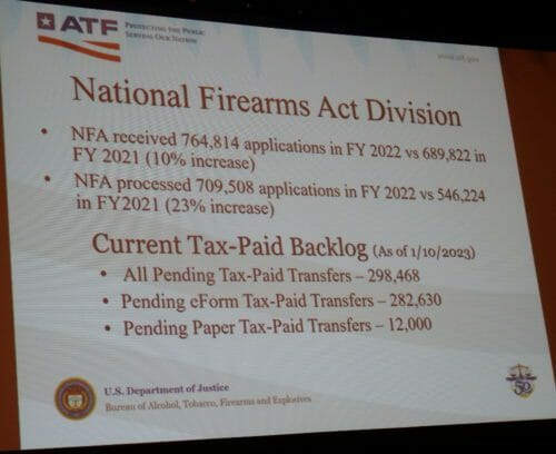 SHOT Show 2023: NFA Silencer Numbers Continue to Rise | AmmoLand ...
