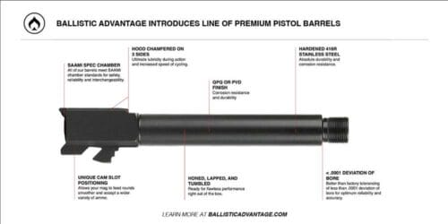 Ballistic Advantage Introduces Line of Premium Pistol Barrels