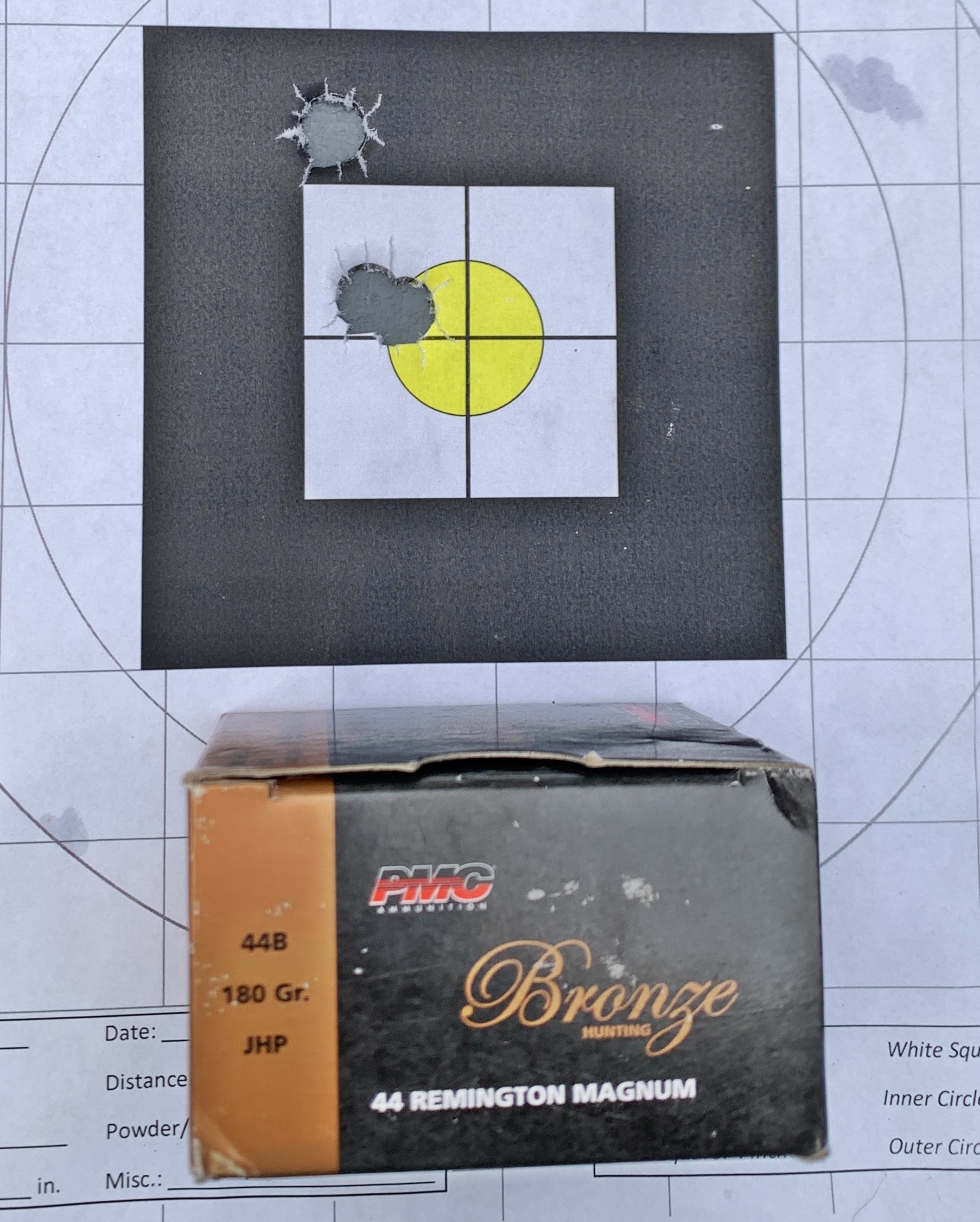 Smith & Wesson 1854 Lever Rifle | Review