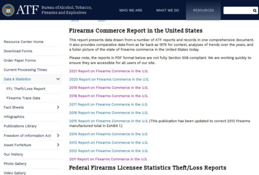 Firearms Commerce Report Discontinued by Biden's ATF
