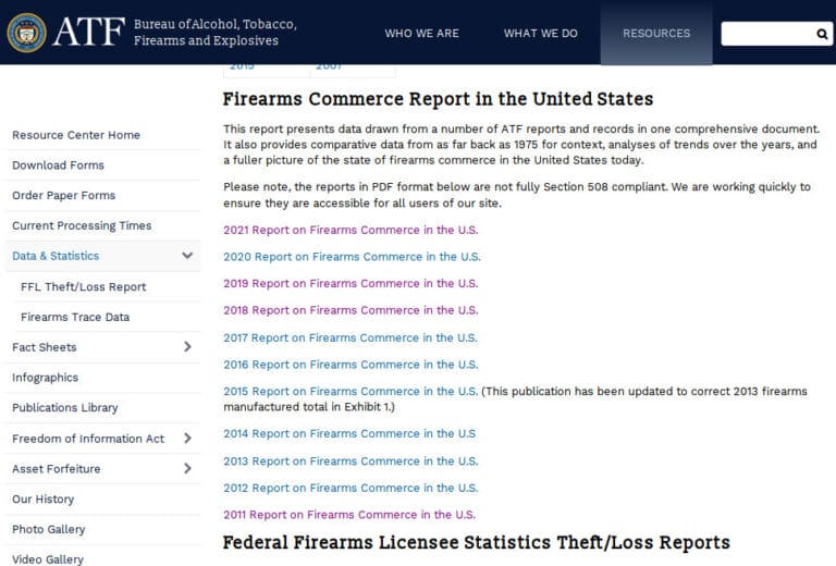 Firearms Commerce Report Discontinued by Biden's ATF Firearms Commerce Report Discontinued by Biden's ATF