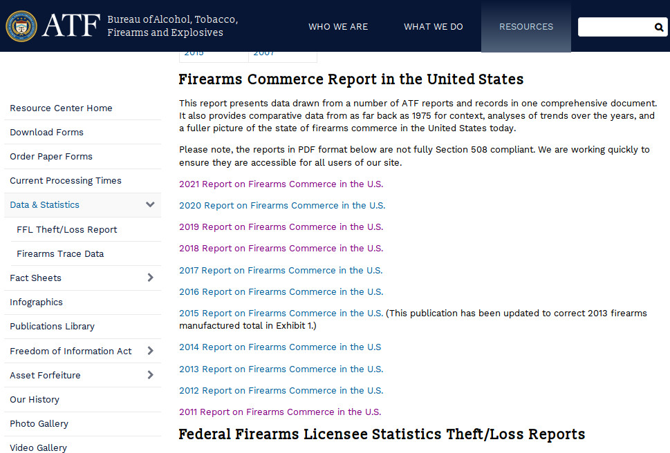 ATF Resumes Firearms Commerce Report After Biden-Era Blackout