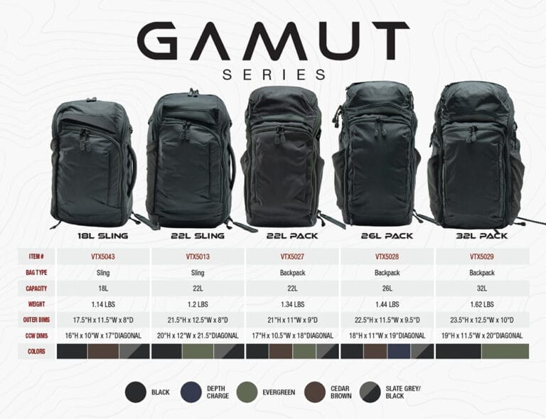 NEW VERTX Gamut Pack, Built for Everyday Carry